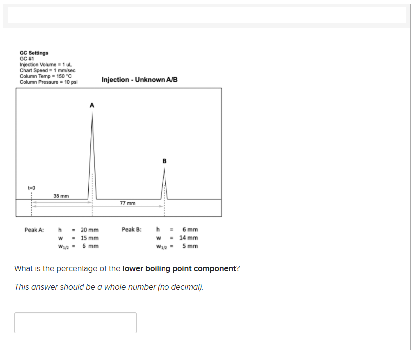 Solved GC Settings GC #1 Injection Volume = 1 L Chart Speed | Chegg.com