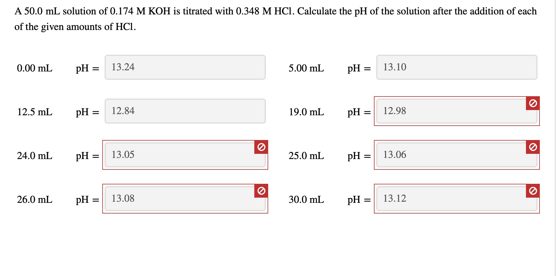 Solved A 50.0 mL solution of 0.174 M KOH is titrated with | Chegg.com