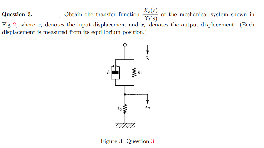 Solved Question 3. Jbtain the transfer function Xi(s)Xo(s) | Chegg.com