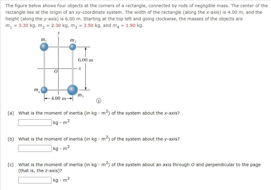 Solved The figure below shows four objects at the corners of | Chegg.com