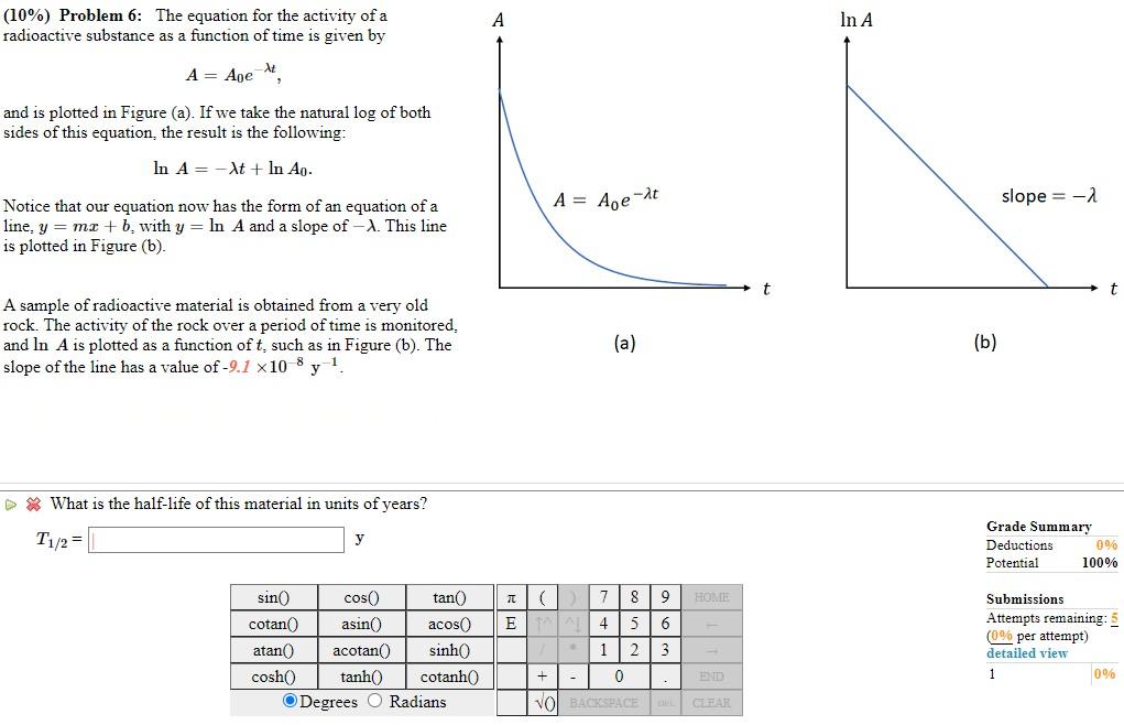 Solved (10%) Problem 6: The equation for the activity of a | Chegg.com