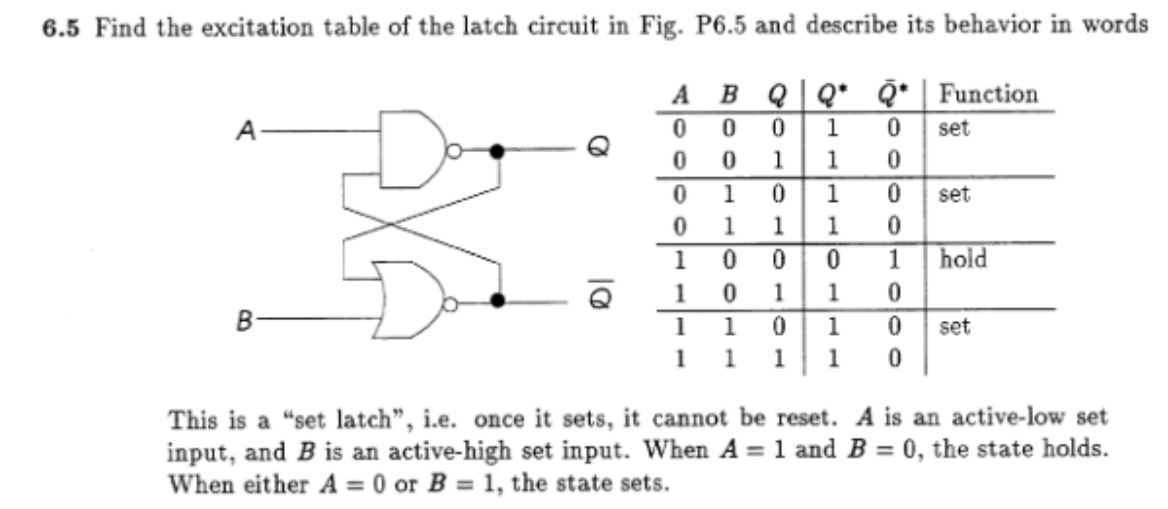 Solved 6.5 Find the excitation table of the latch circuit in | Chegg.com