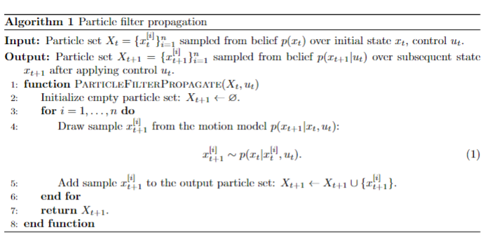 Input: Particle set Xt={xt[i]}i=1n sampled from | Chegg.com