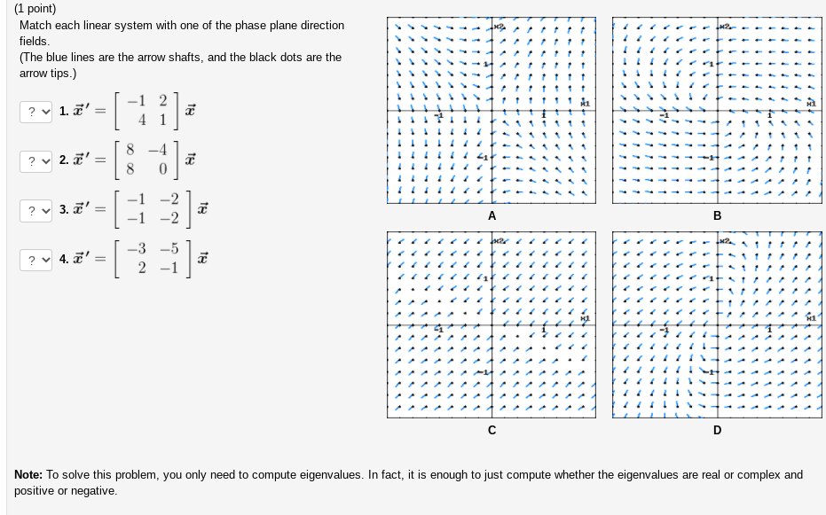 Solved (1 point) Match each linear system with one of the | Chegg.com