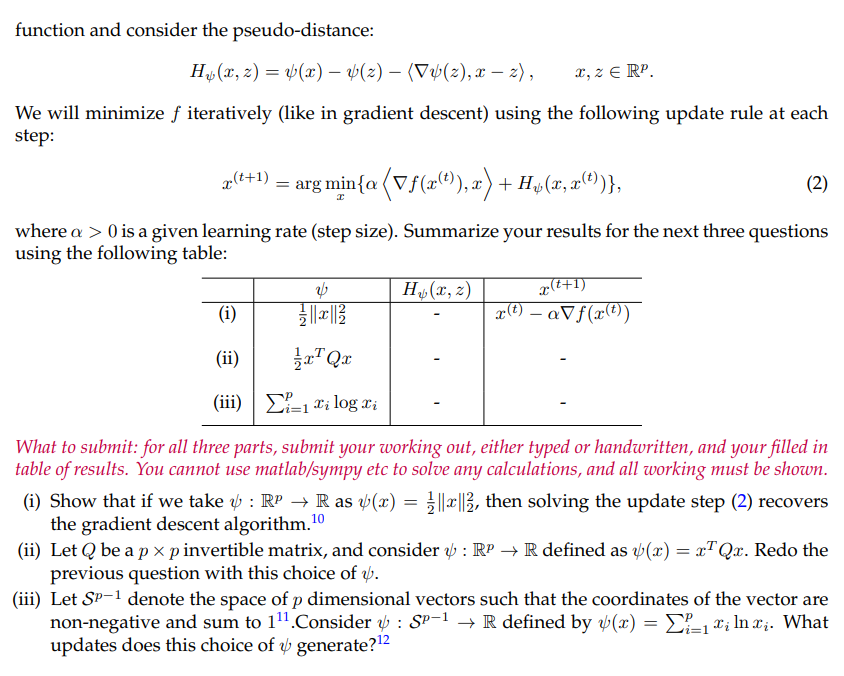 Solved B Iterative Optimization Gradient Based