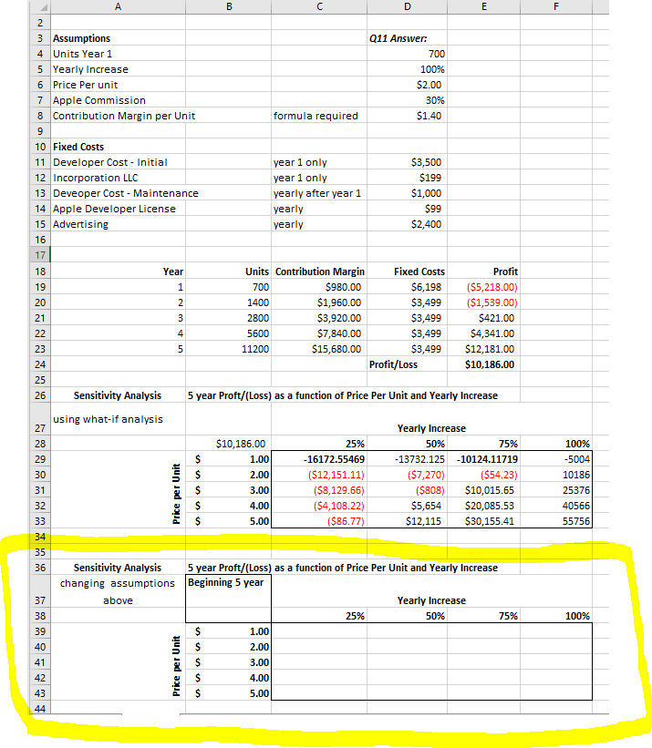 Hello! I am almost done with my Excel homework | Chegg.com