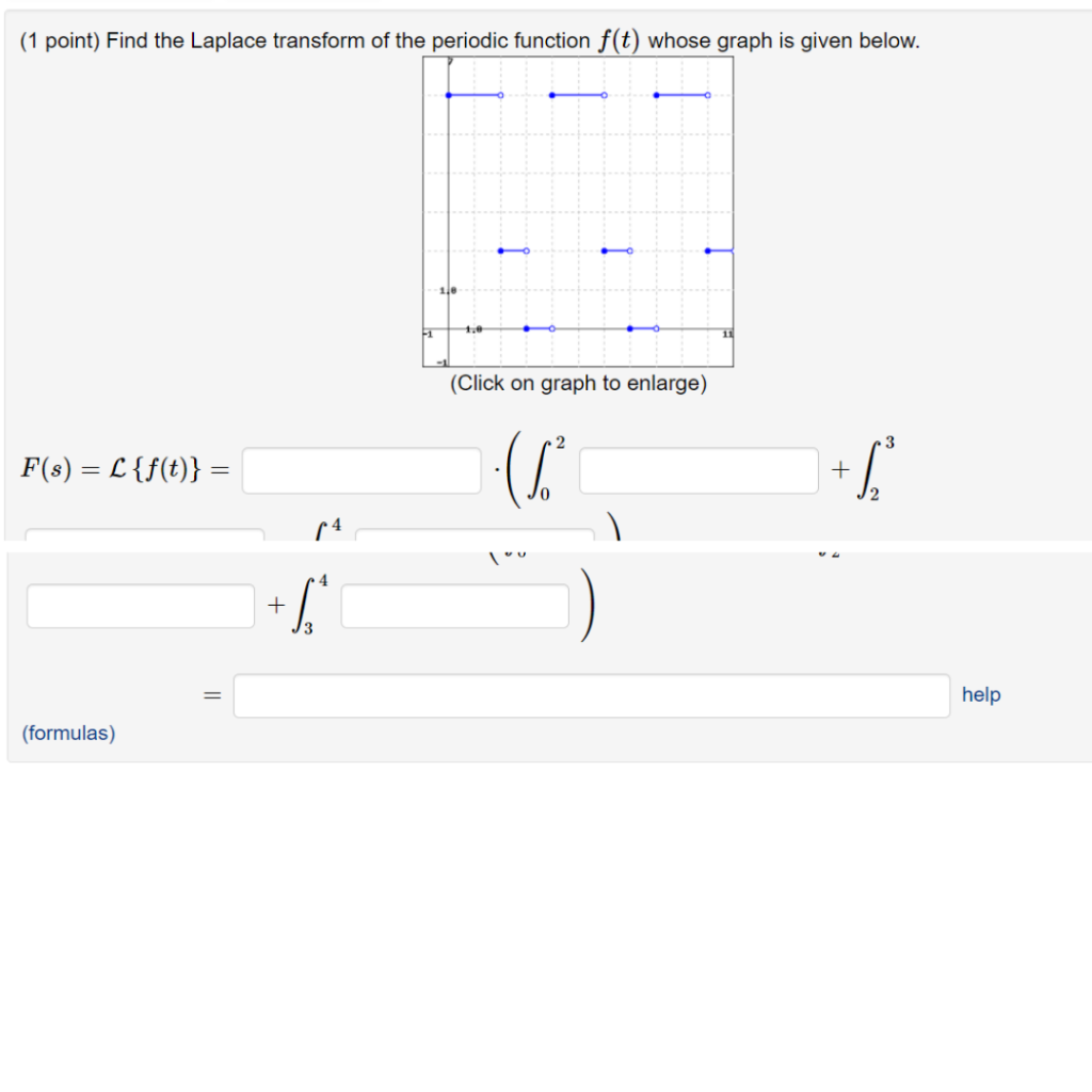 Solved Find the Laplace transform of the periodic function | Chegg.com