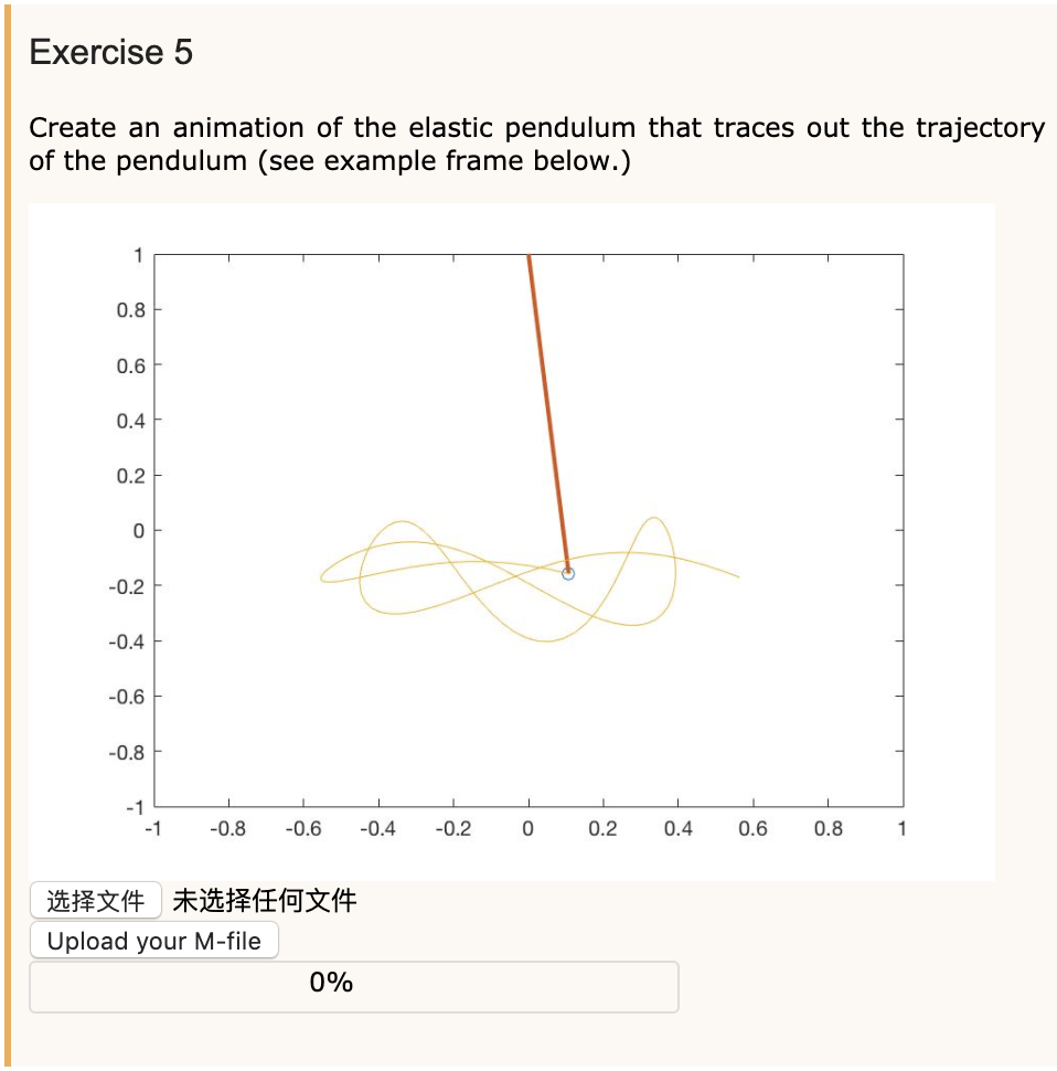 Exercise 5 Create an animation of the elastic | Chegg.com