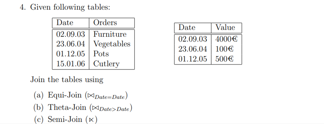 Solved !!!!!!!!!!!Kindly join the below tables by drawing | Chegg.com