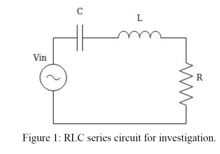 Solved 1. Consider the series RLC circuit shown in Figure 1 | Chegg.com
