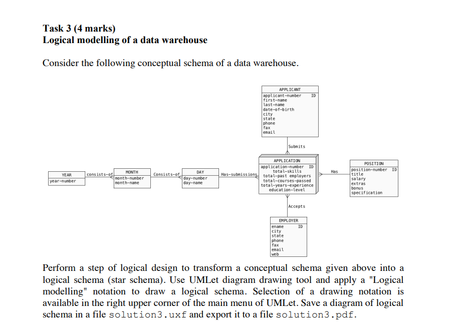 Task 3 (4 marks) Logical modelling of a data | Chegg.com