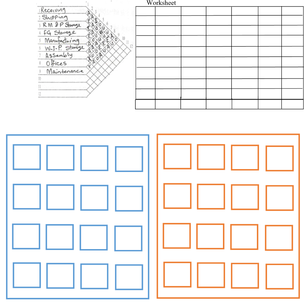 1. The activity relationship chart for a certain | Chegg.com