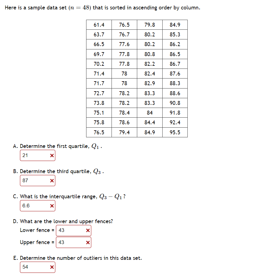 Solved Here is a sample data set (n=48) ﻿that is sorted in | Chegg.com