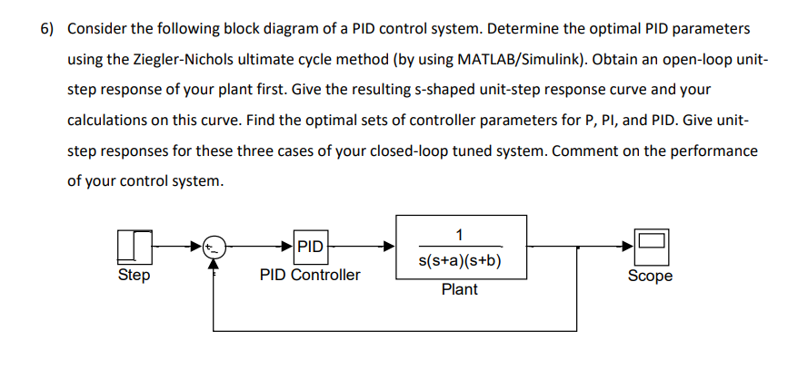 Solved 6) Consider the following block diagram of a PID | Chegg.com