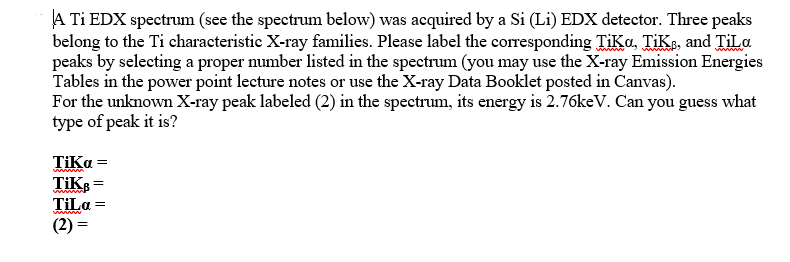 Solved A Ti EDX spectrum (see the spectrum below) was | Chegg.com