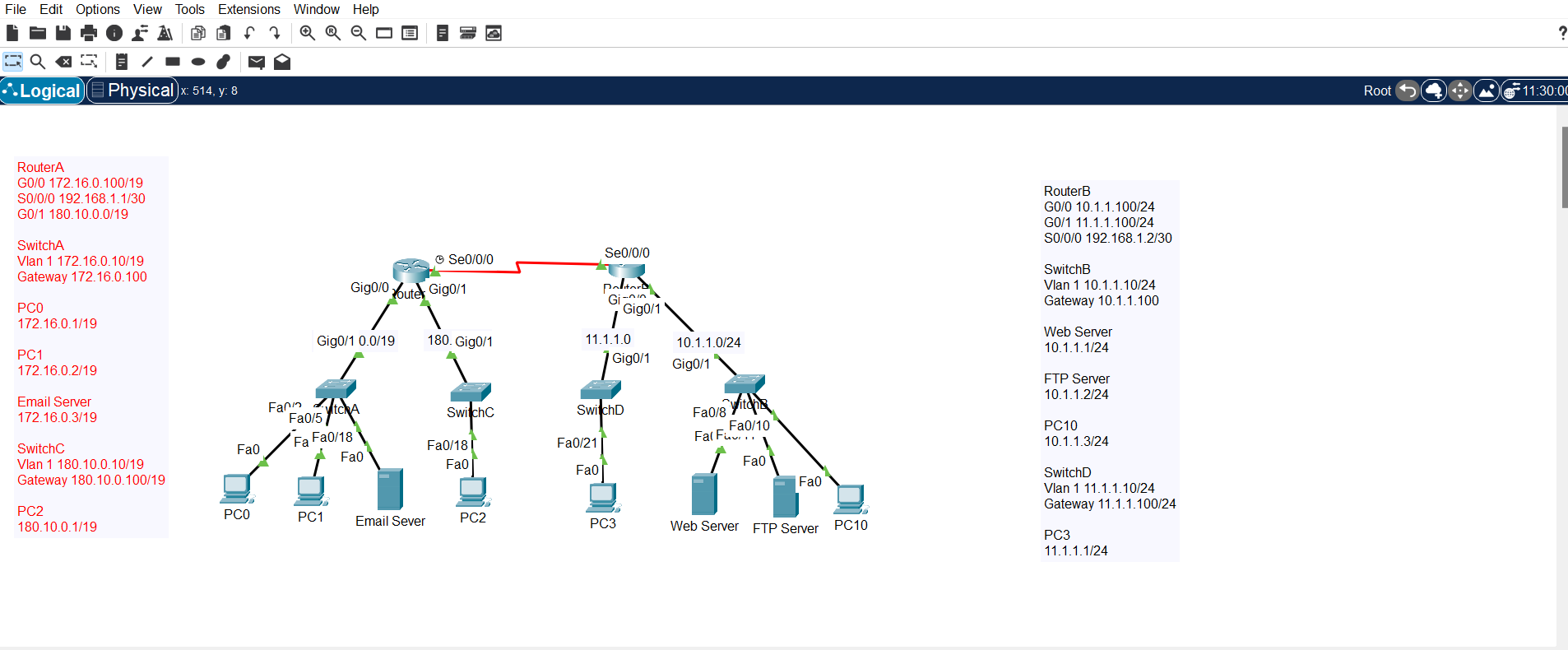 Solved standard access- list Create an access list that | Chegg.com