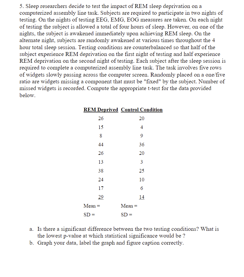 Solved ONLY DO GRAPHING PART, NOTHING ELSE, MAKE SURE TO | Chegg.com