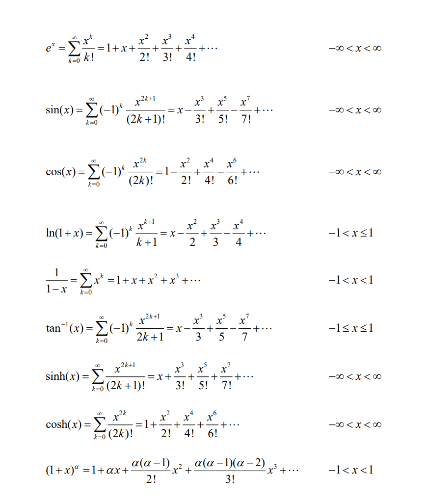 Solved Use the table of Taylor SeriesTable to answer the | Chegg.com