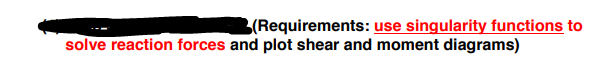 Solved (Requirements: use singularity functions to solve | Chegg.com