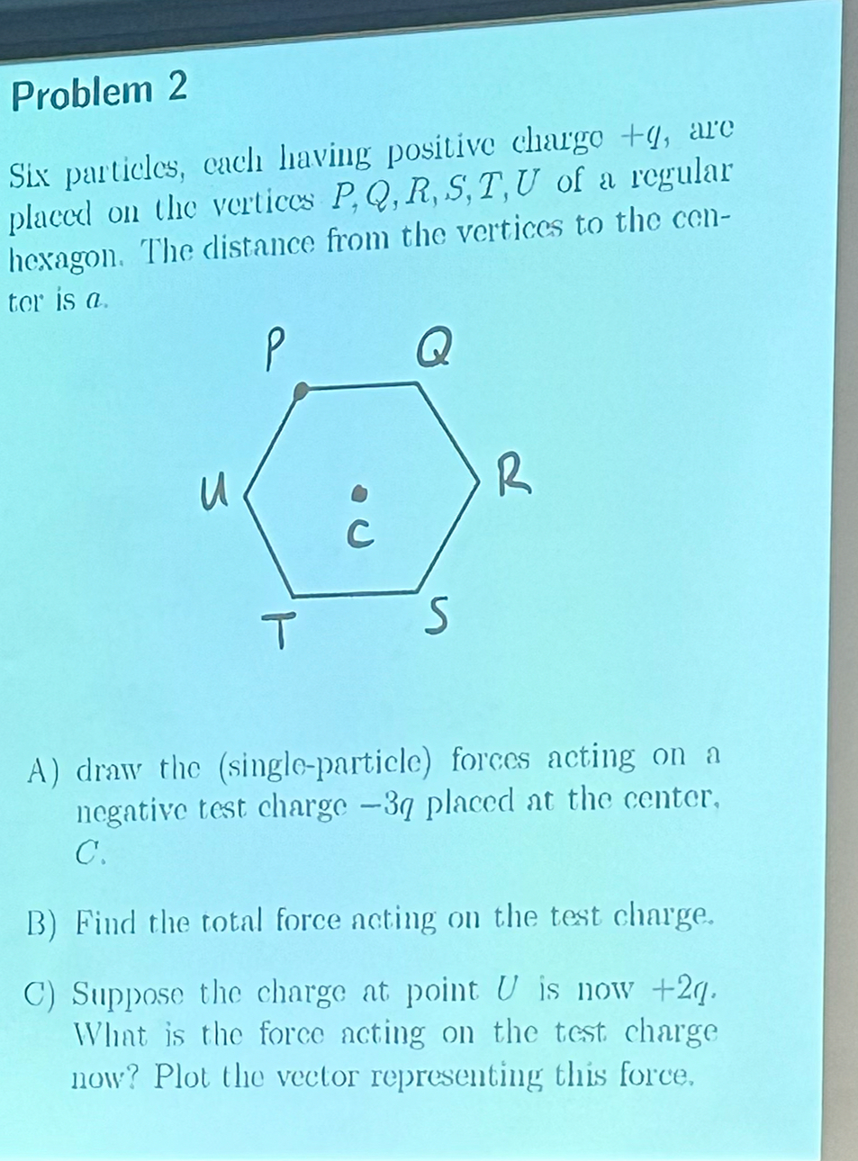 Solved Problem 2Six particles, cach having positive chargo | Chegg.com
