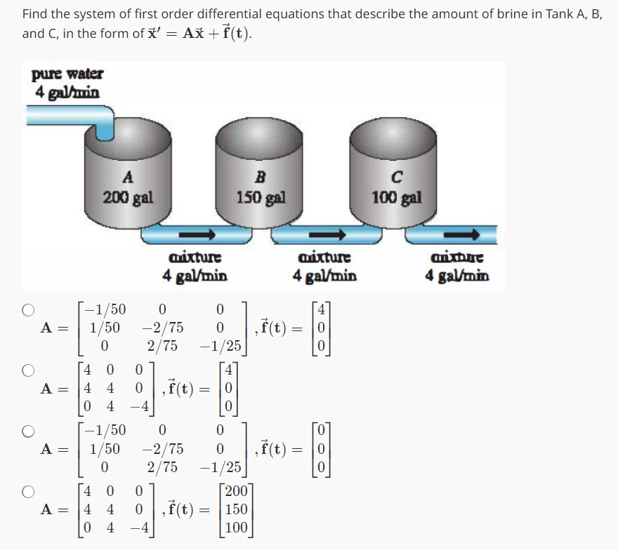 Solved Find the system of first order differential equations | Chegg.com