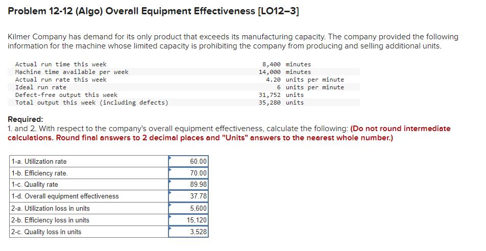 Solved Problem 12-12 (Algo) Overall Equipment Effectiveness | Chegg.com