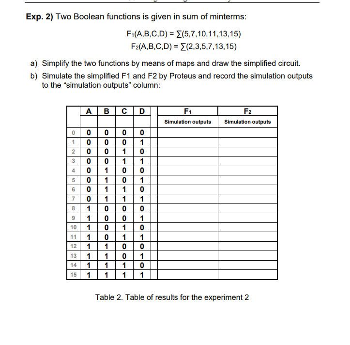 Solved Exp. 1) The logic diagram of the function | Chegg.com