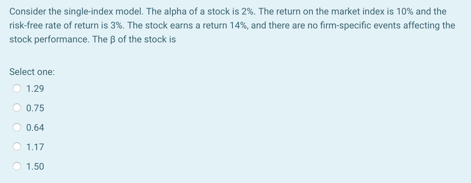 Solved Consider the single-index model. The alpha of a stock | Chegg.com