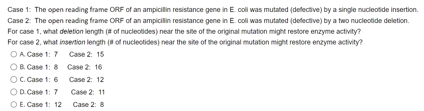 Solved Case 1: The open reading frame ORF of an ampicillin | Chegg.com