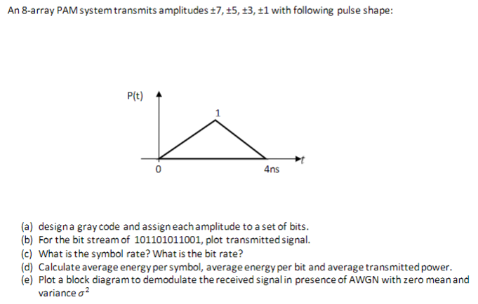Solved An 8-array PAM system transmits amplitudes | Chegg.com