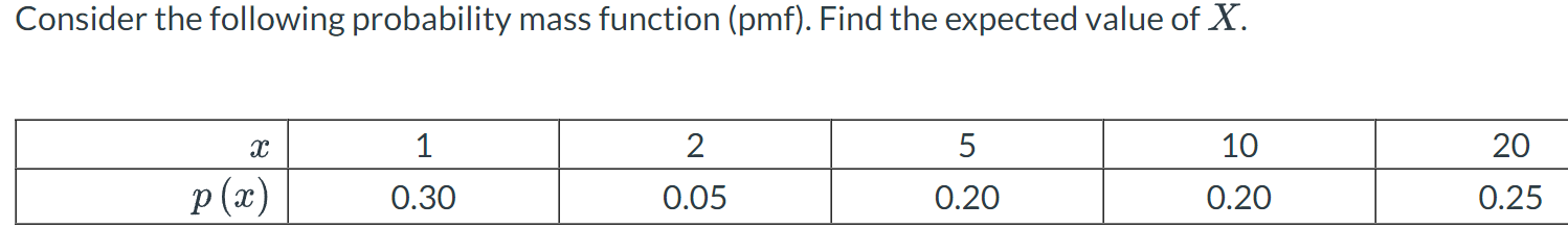 Solved Consider the following probability mass function | Chegg.com