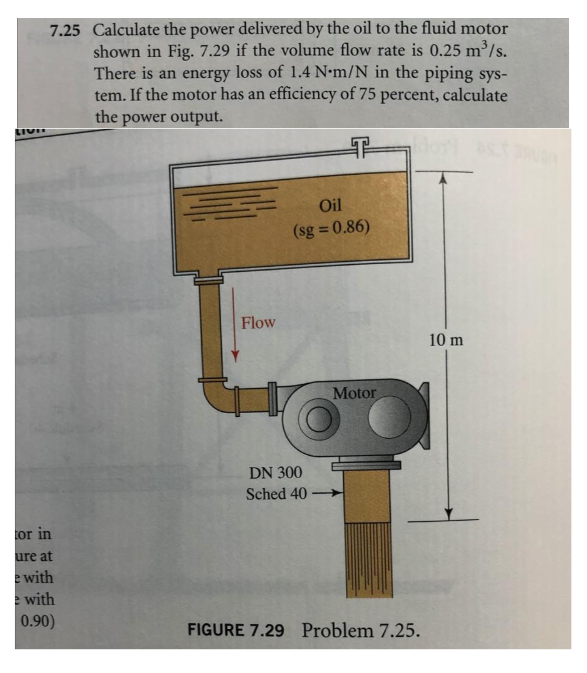 Solved 7.25 Calculate the power delivered by the oil to the | Chegg.com