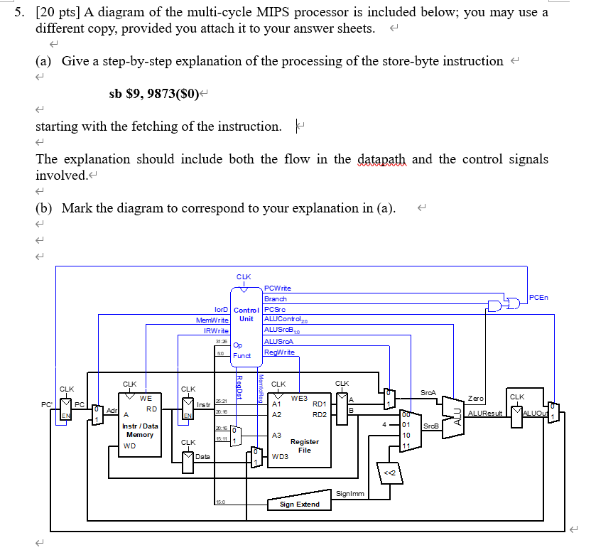 5. [20 pts] A diagram of the multi-cycle MIPS | Chegg.com