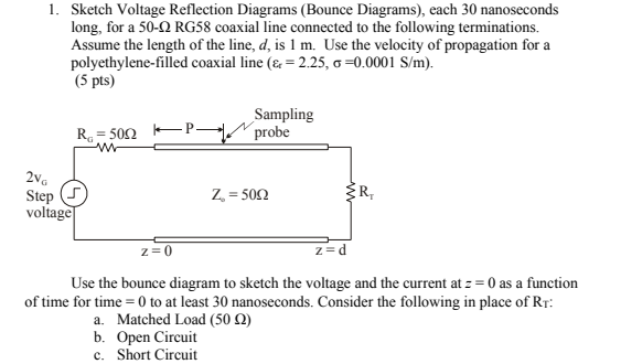 1. Sketch Voltage Reflection Diagrams (Bounce | Chegg.com