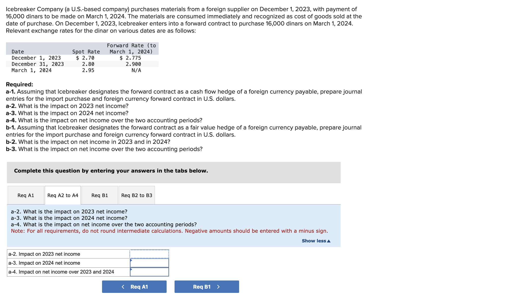 Solved Just need help finding the impact on net income for | Chegg.com
