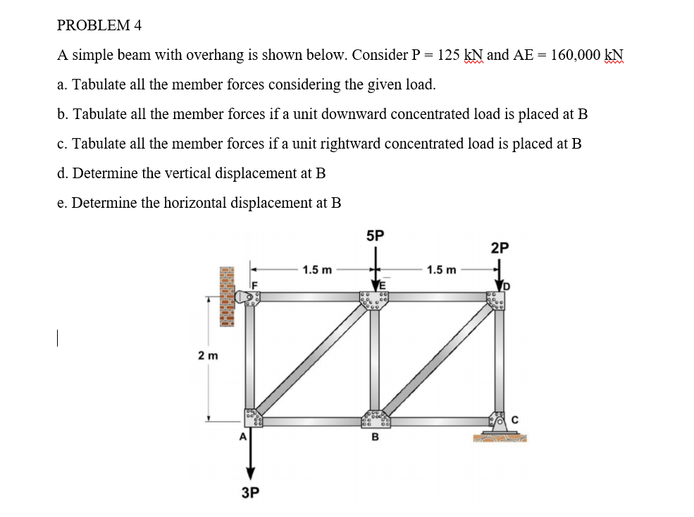 Solved PROBLEM 4 A simple beam with overhang is shown below. | Chegg.com