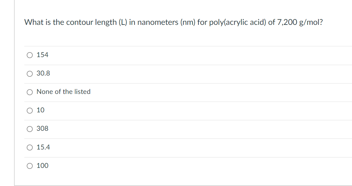 Solved What is the contour length (L) in nanometers (nm) for | Chegg.com