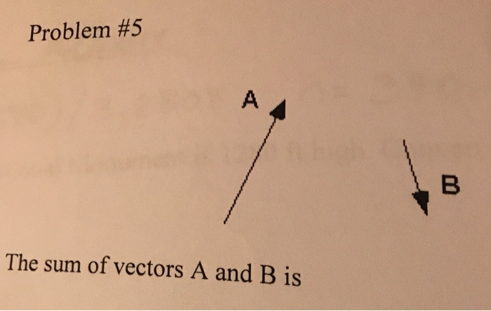 Solved Problem #5 The sum of vectors A and B is | Chegg.com