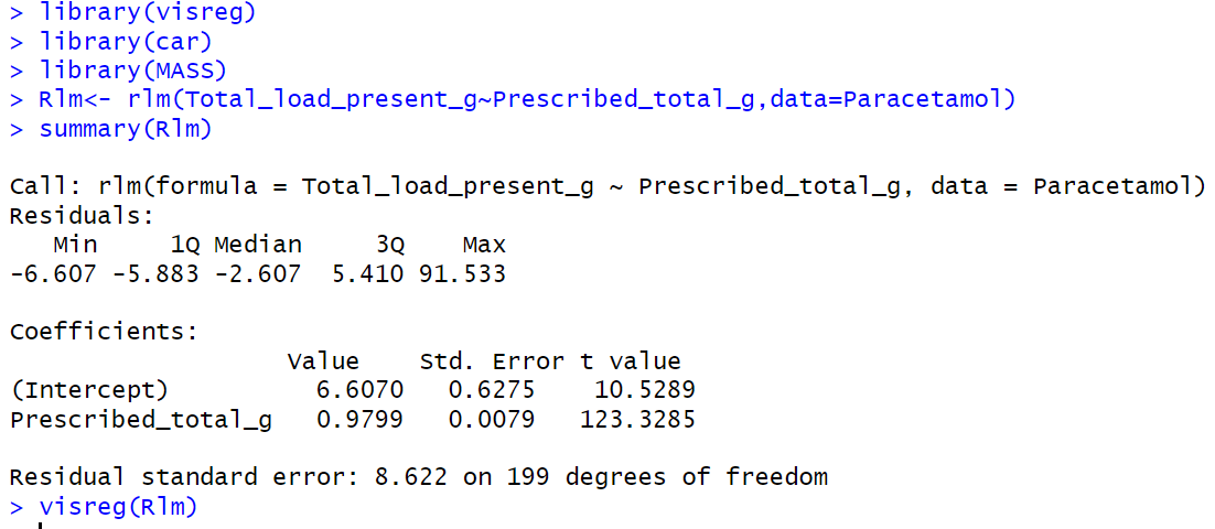 Solved A robust linear regression of total paracetamol | Chegg.com