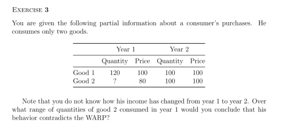 Solved EXERCISE 3 You are given the following partial | Chegg.com