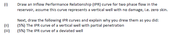 Solved (i) Draw an Inflow Performance Relationship (IPR) | Chegg.com