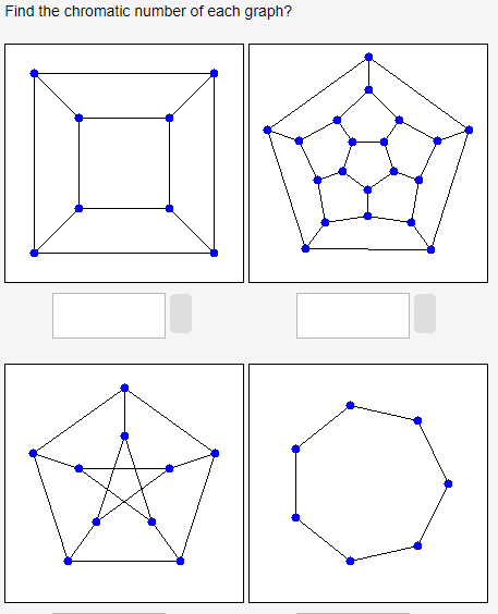 Solved Find the chromatic number of each graph?(discrete | Chegg.com