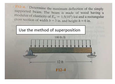 Solved Determine the maximum deflection of the simply | Chegg.com