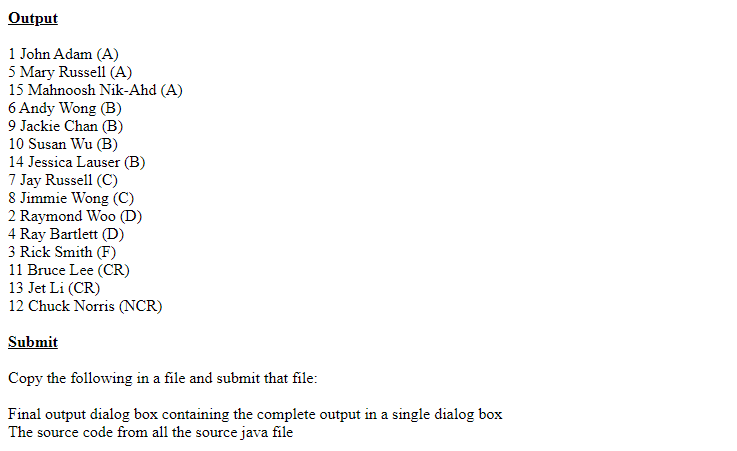 Solved Topic Inheritance Method Overriding Description Write | Chegg.com