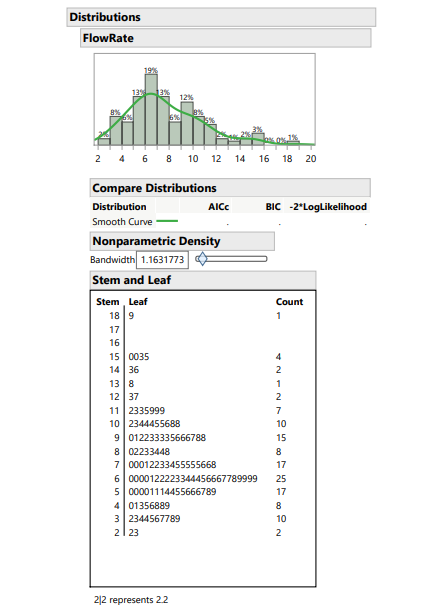 Solved This assignment uses 3 examples described in | Chegg.com