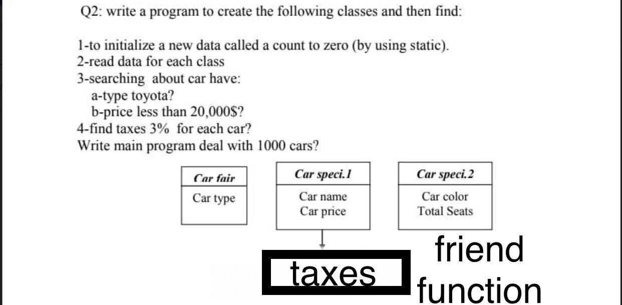 Solved Q2: write a program to create the following classes | Chegg.com
