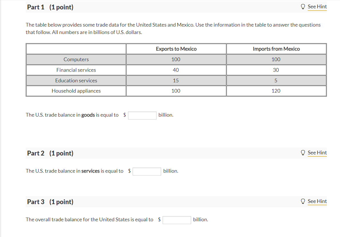 [Solved]: Part 1 (1 point) See Hint The table below provid