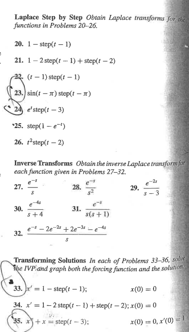 Solved Laplace Step by Step Obtain Laplace transforms for | Chegg.com