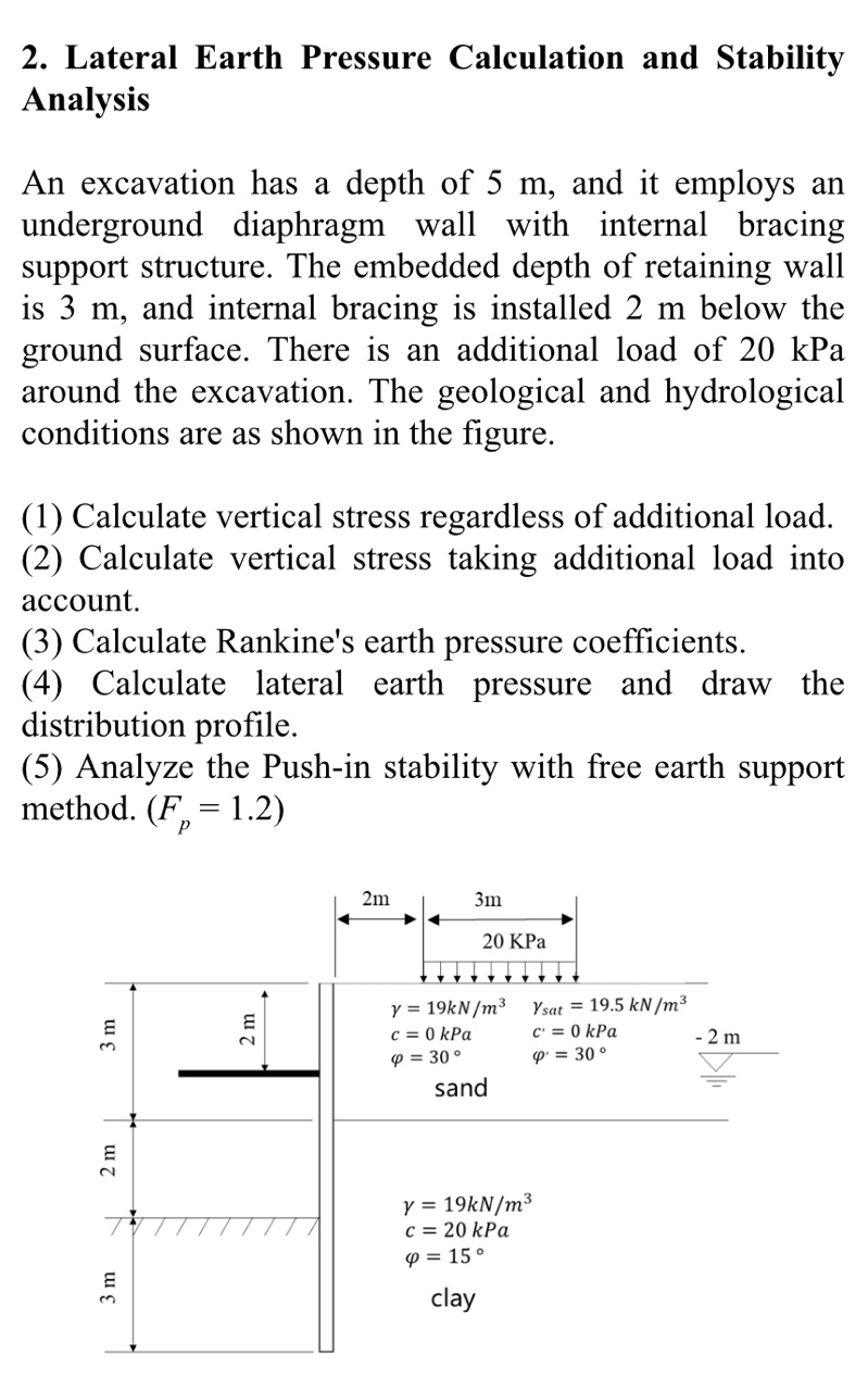 2. Lateral Earth Pressure Calculation and Stability | Chegg.com