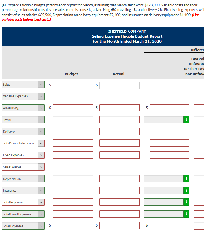 Solved The actual selling expenses incurred in March 2020 by | Chegg.com